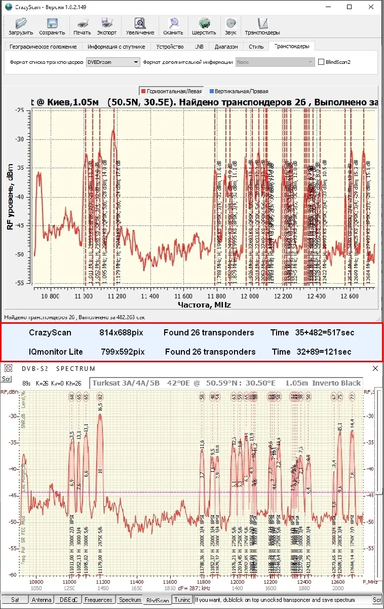 IQmonitor Lite - Software - Satellites Community