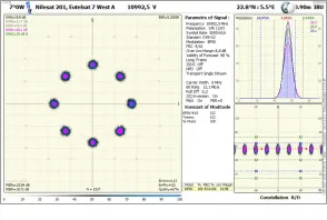 IQmonitor tool - Software - Satellites Community