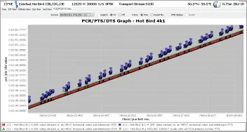 IQmonitor tool - Software - Satellites Community