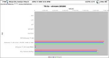 IQmonitor tool - Software - Satellites Community